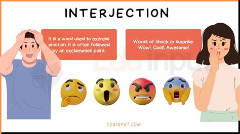 Interjection And Its Usage With Examples