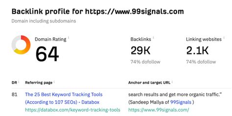 10 Best Backlink Checker Tools For Seo Success 2025