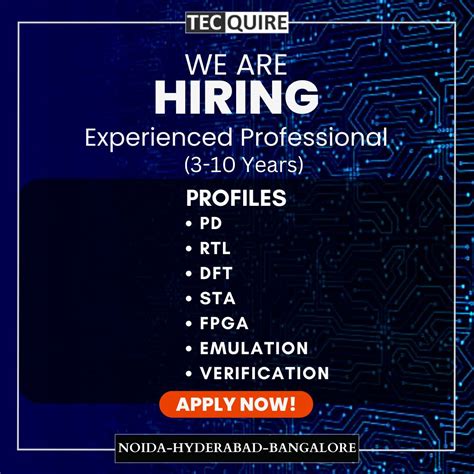 Tecquire Solutions Pvt Ltd On Linkedin Asic Dft Dftjobs Atpg Asic