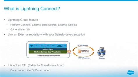 Apex Connector For Lightning Connect Make Anything A Salesforce