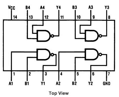 74hc00 Quad 2 Input Nand Gate Ic 5 Stuks Opencircuit