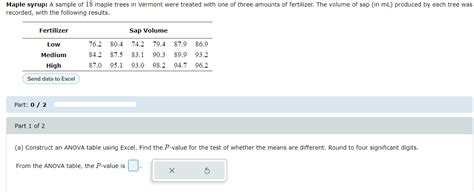 Solved A Construct An Anova Table Using Excel Find The
