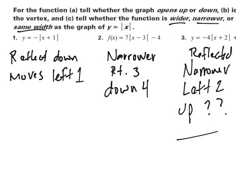 Absolute Value Functions Math Algebra Functions Showme