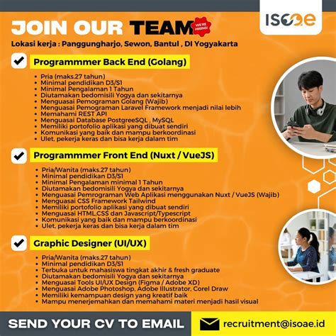 Hanif Marshal On Linkedin Programmer Golang Vuejs Uiux