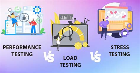 Testmatick On Linkedin Testmatick Softwaretesting