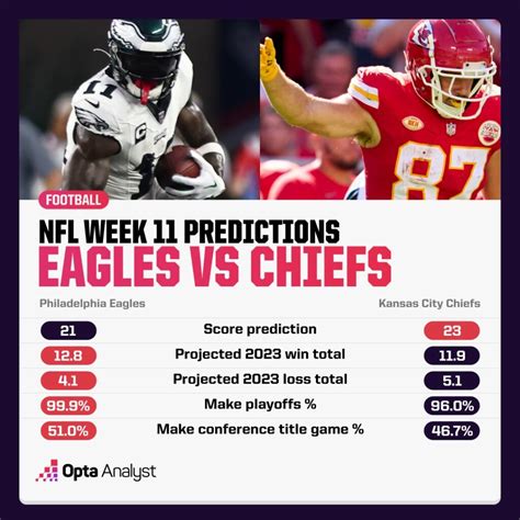 New Lambton Vs Edgeworth Eagles Predictions And Stats 08 Apr 2023😣