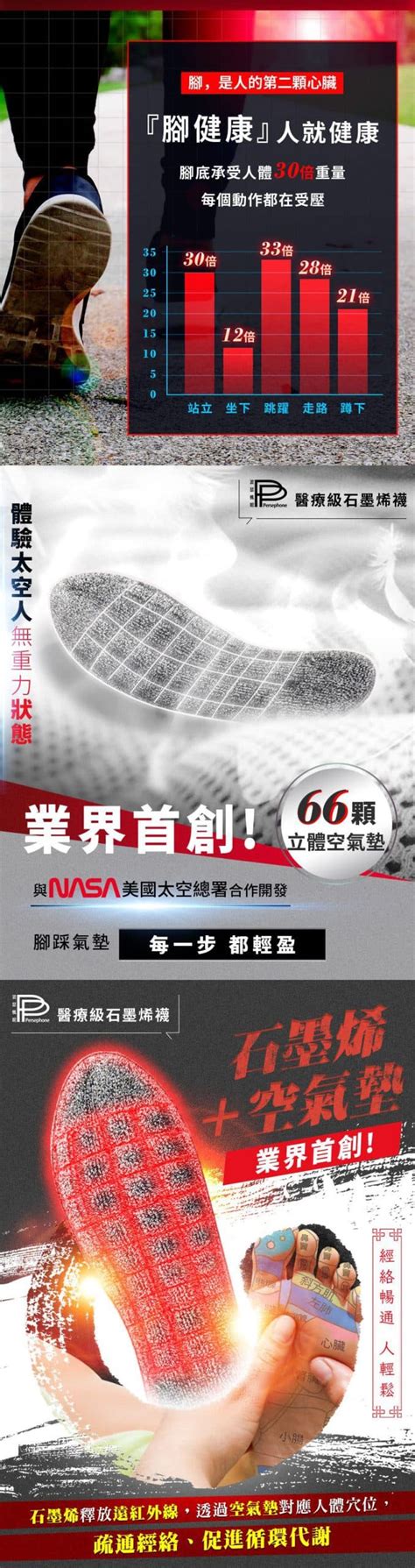 Pp Medical Superconductor Graphene Socks Totalwellness