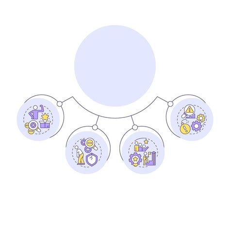 Swot Strategy Circular Diagram Infographic Company Potential Analyzing