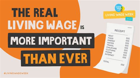 Living Wage Week University Of Huddersfield