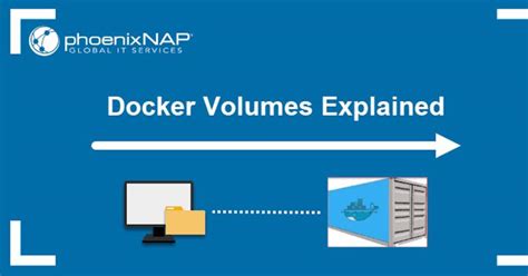 Pooja Vibhute On Linkedin Day 19docker For Devops Engineers