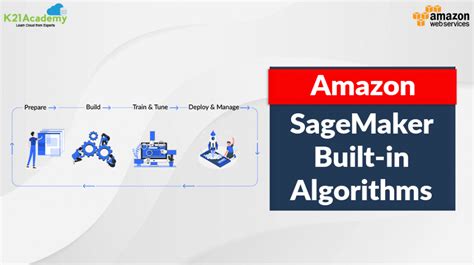 Introduction To Amazon Sagemaker Built In Algorithms Ml Talks Medium