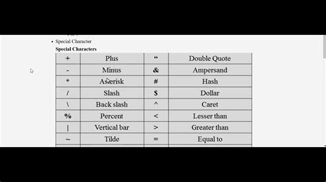 1 Introduction To C Programming Youtube