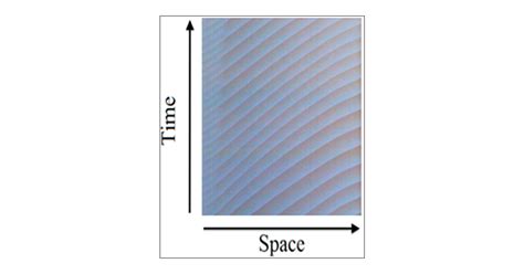 Complex Spatiotemporal Behavior In The Photosensitive Ferroinbromate4 Nitrophenol Reaction