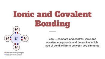 Ionic And Covalent Bonding LESSON By Ms Gallegos Fun Physics TPT