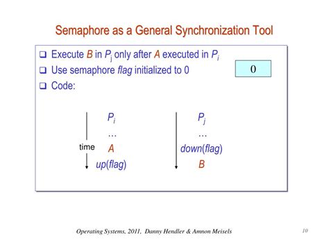 ppt synchronization 2 semaphores and more… powerpoint presentation
