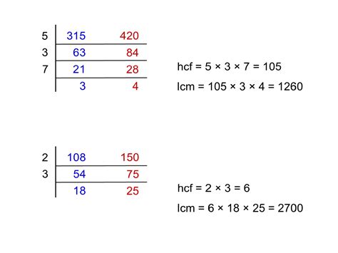 Median Don Steward Mathematics Teaching Highest Common Factor