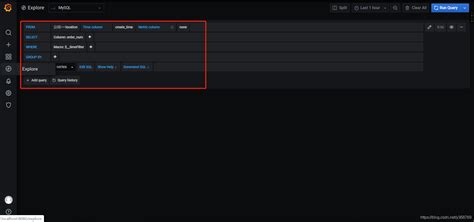 Grafana 使用及集成到自己工程中grafana Dashboards应用在自己的项目 Csdn博客