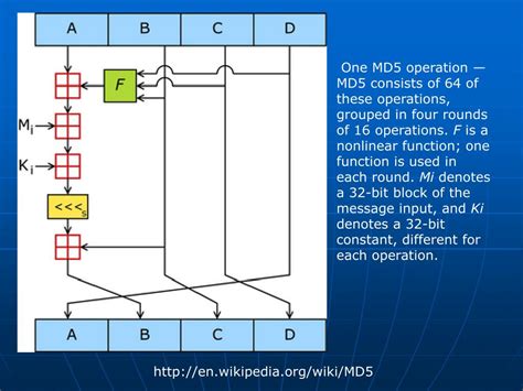 Ppt Module 4 Hash Functions Powerpoint Presentation Free Download