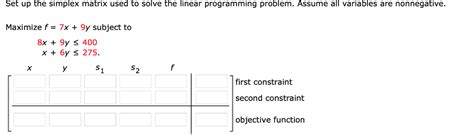Solved Set Up The Simplex Matrix Used To Solve The Linear