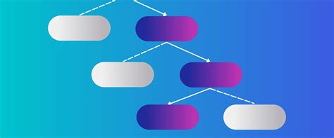 A Beginners Guide To Understanding Fixed And Random Effects Models In
