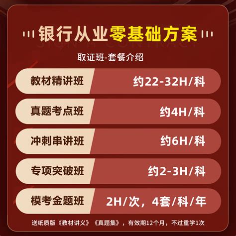 中大网校2024初级中级银行从业资格证考试网课视频课件课程真题库虎窝淘