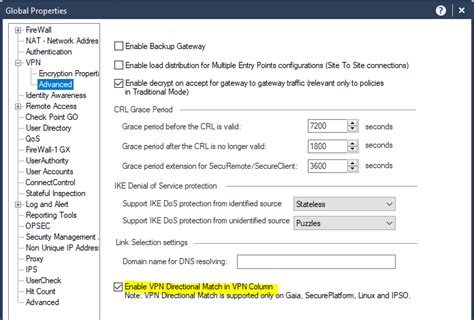 What Would Be The Correct Syntax For The Below Api Check Point