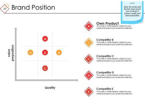 Contoh Proposal Branding