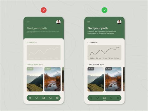 Best Practices For Digital Product Design Success