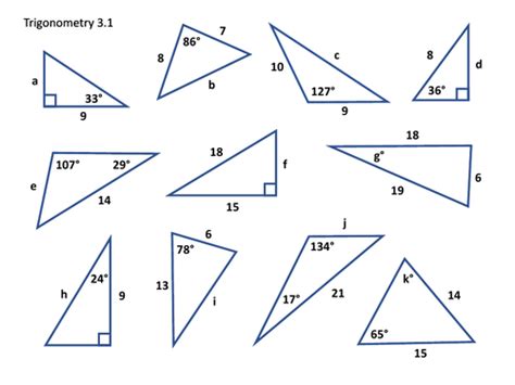 Trigonometry Mixed Questions Higher Teaching Resources