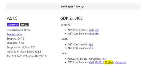 Add Support For Aarch64 Release Builds · Issue 1911 · Microsoftazure