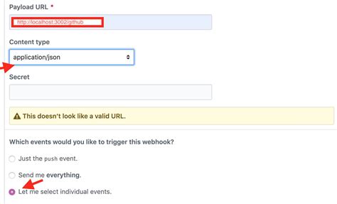 Activity Feed Powered By Github Webhooks