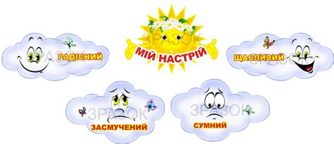 Мій настрій “Бджоли”