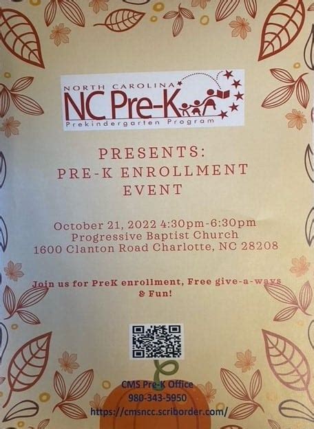 Cms Pre K Charlotte Nc IPAM Power Hub
