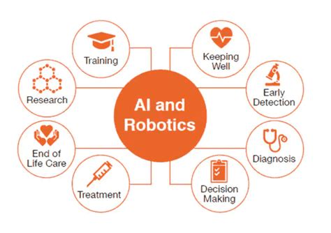 Ai In Healthcare Conference 2024 Halie Leonora