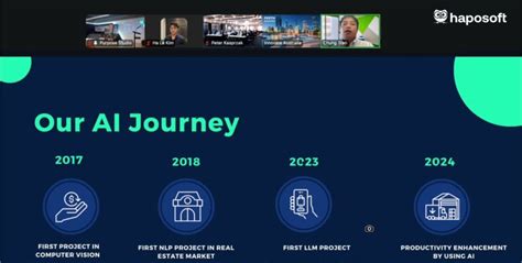 Haposoft On Linkedin Haposoft Aiinnovationsummit Australiavietnam Aijourney