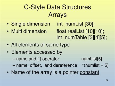 Intro To Data Structures And Adts Ppt Download