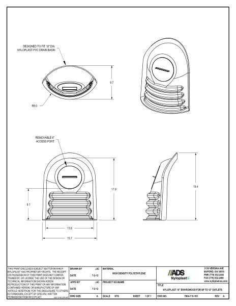 Nyloplast Basins Stormwater