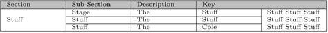 Tabularx Table Formatting Problem With Multiple Multi Rows TeX LaTeX Stack Exchange