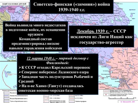 СССР накануне ВОВ Online Presentation