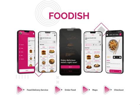 A Modern UI UX Design For Mobile App Wireframe Prototype In FIGMA ADOBE XD Upwork