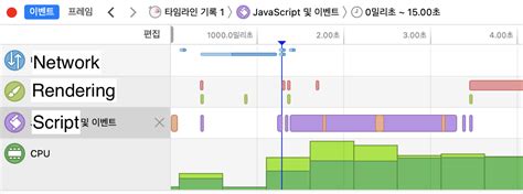 Rapidoc Ready Is Too Slow · Issue 461 · Rapi Docrapidoc · Github
