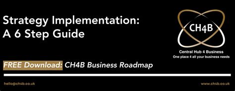 effective strategy execution a taster business roadmap discovery call