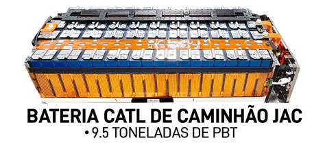 Grupo Shc Da Jac Motors é Nomeado Para Pós Venda Da Catl