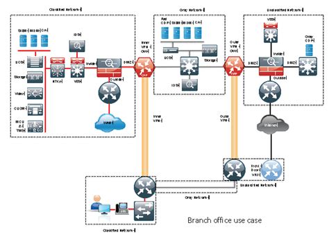 Commercial Solutions For Classified Csfc With Joe Galimi