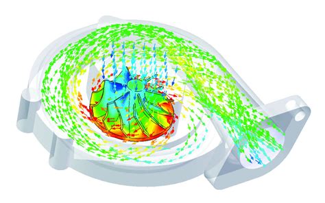 Solidworks Flow Simulation Conregulations