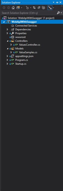 NET Core REST API With Swagger