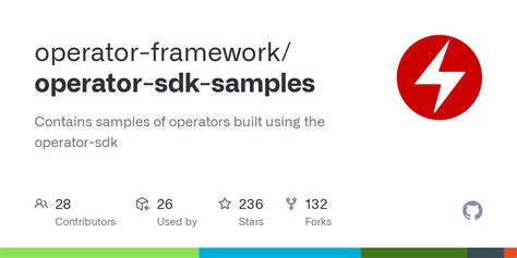 Operator Sdk Samples Go Memcached Operator Main Go At Master Operator