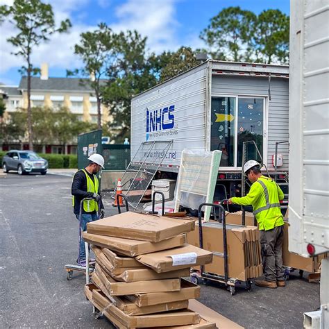 How To Solve Construction Problems With Proactive Problem Solving