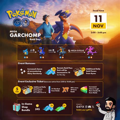 Mega Garchomp Makes Its Debut Rthesilphroad