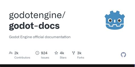 Godot Docscomputeshadersrst At Master · Godotenginegodot Docs · Github